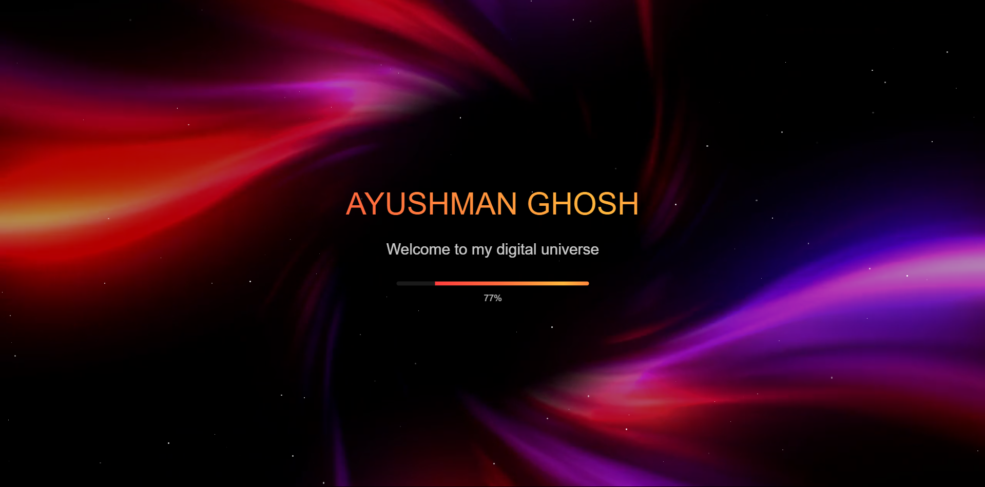 AYUSHMAN GHOSH - Projects